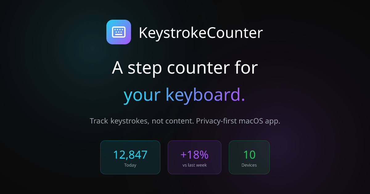 KeystrokeCounter - A Step Counter for Your Keyboard | KeystrokeCounter